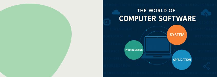 What is Computer Software? Types, Examples & Functions | Acme Collins School