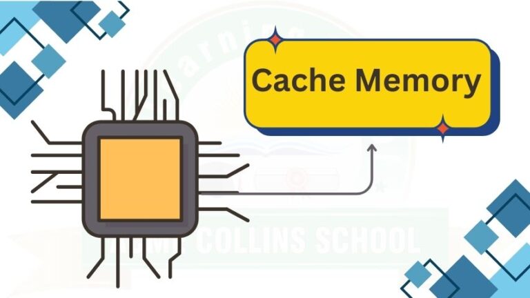 Computer Memory and Storage: Types and Examples | Acme Collins School
