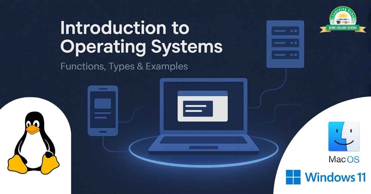 Introduction to Operating Systems: Functions and Examples | Acme ...